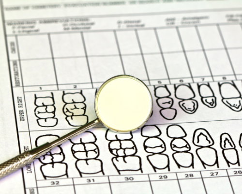 Periodontal Chart Online Derec Online Dental Charting
